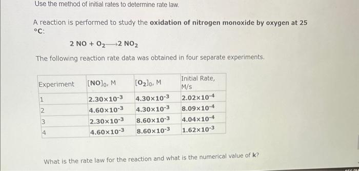 Solved Use The Method Of Initial Rates To Determine Rate