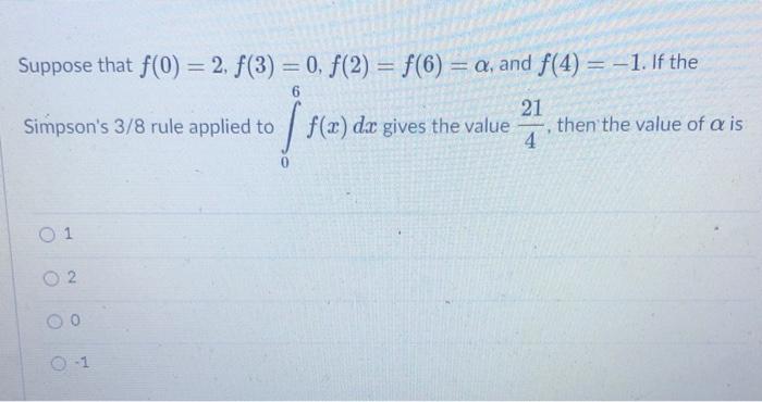 Solved Suppose that f(0) = 2, f(3) = 0, f(2) = f(6) = a, and | Chegg.com
