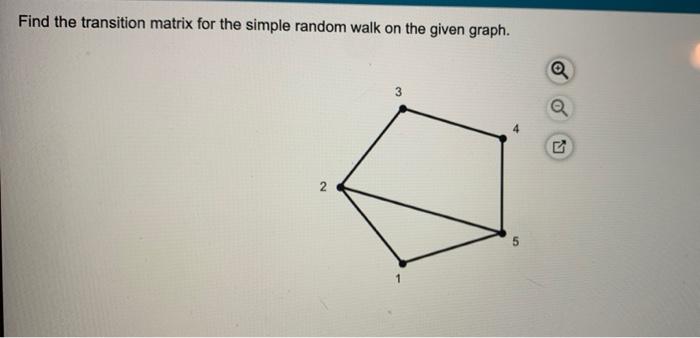 Solved Find the transition matre for the simple random walk | Chegg.com