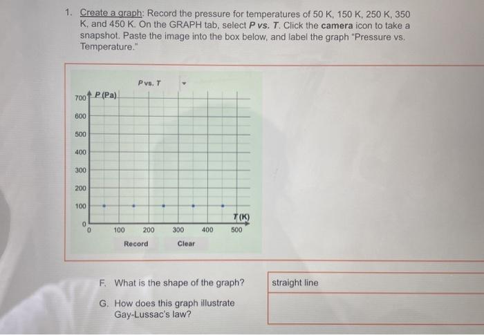 Solved 1. Create a graph: Record the pressure for | Chegg.com