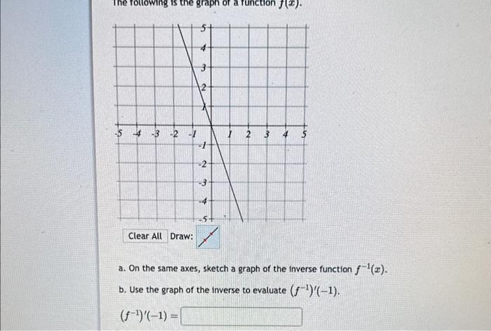 Solved Draw A On The Same Axes Sketch A Graph Of The 