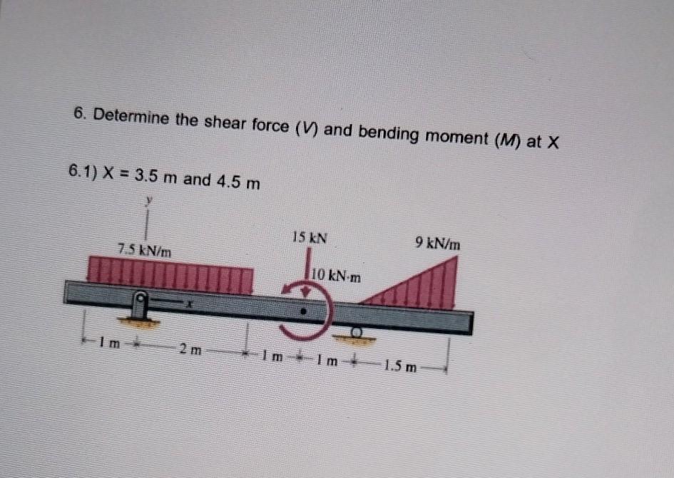 Solved 6. Determine the shear force (V) and bending moment | Chegg.com