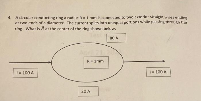 Solved A circular conducting ring. A radius R =1 mm is | Chegg.com