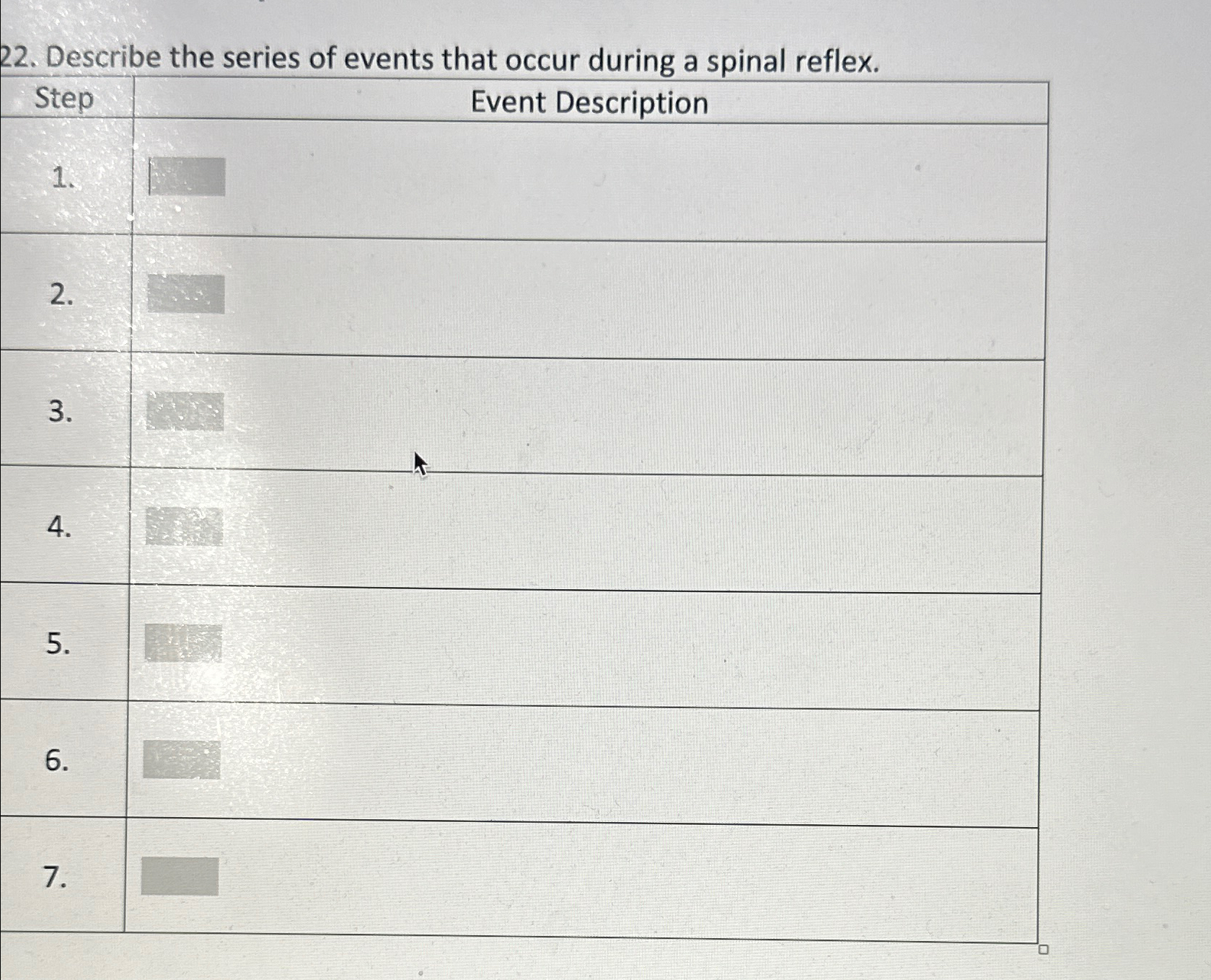Solved Describe the series of events that occur during a | Chegg.com