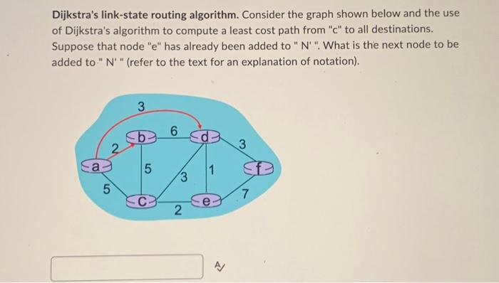 Dijkstra's link-state routing algorithm. Consider the | Chegg.com Dijkstra's link-state routing algorithm. Consider the | Chegg.com