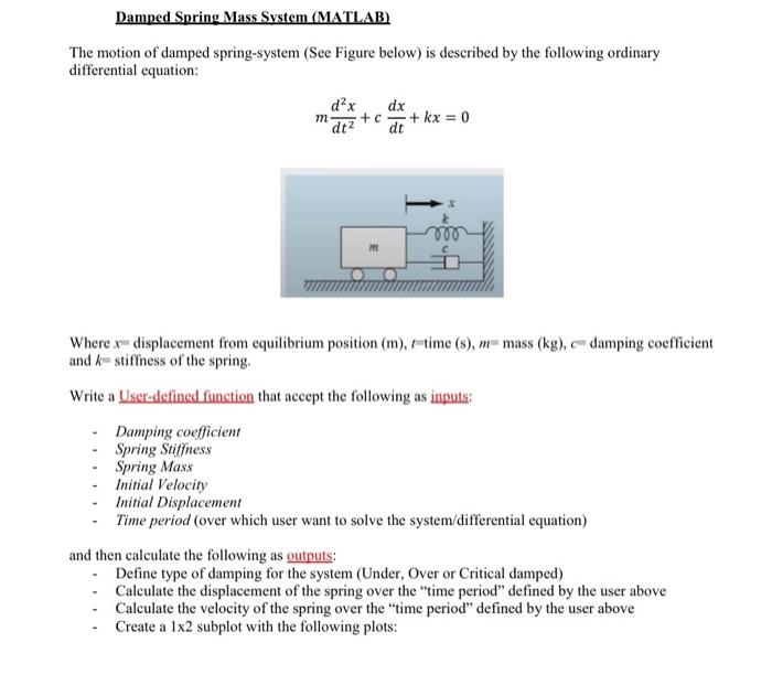 Solved Damped Spring Mass System (MATLAB) The motion of | Chegg.com