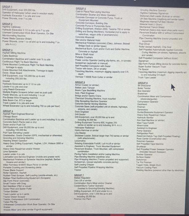 Solved Reference the attached prevailing wage rate handouts. | Chegg.com