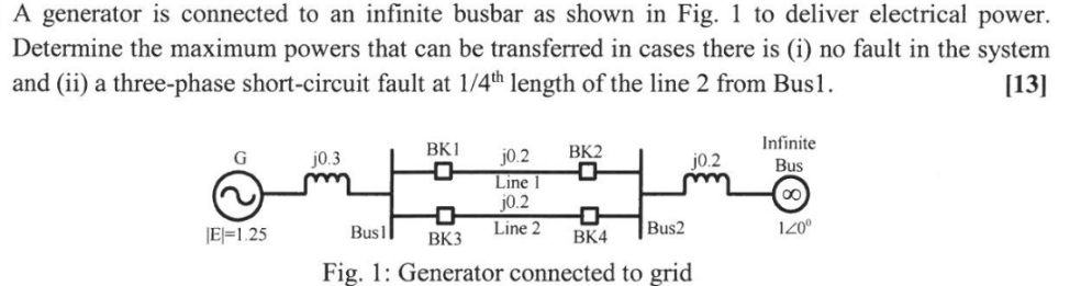 Solved A generator is connected to an infinite busbar as | Chegg.com