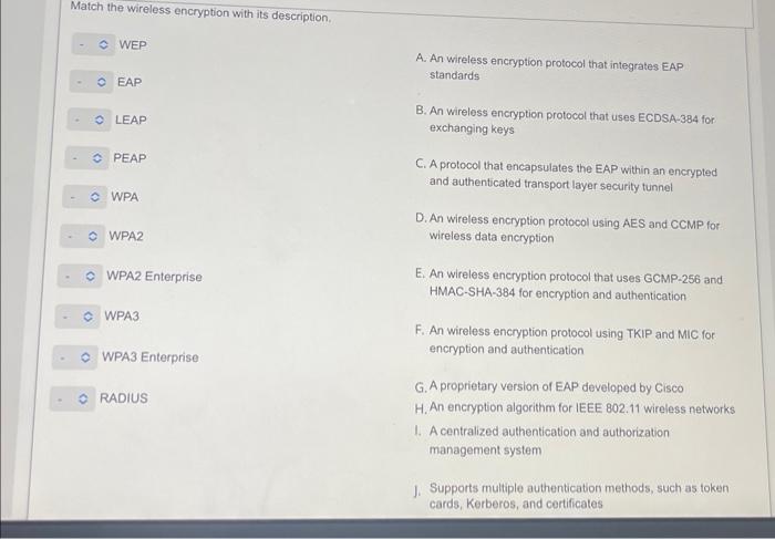 Solved WEP A. An wireless encryption protocol that | Chegg.com