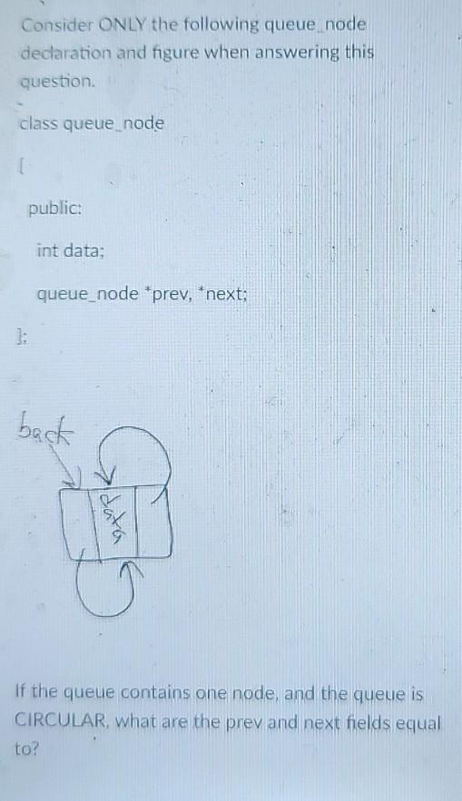 Solved Consider ONLY the following queue node dedaration and | Chegg.com