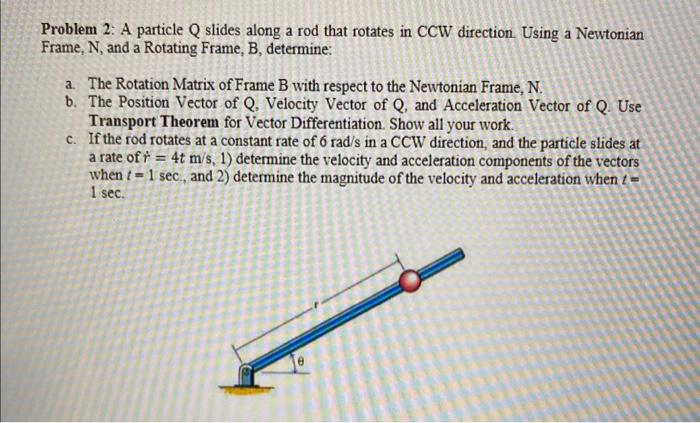 Solved Problem 2: A particle Q slides along a rod that | Chegg.com