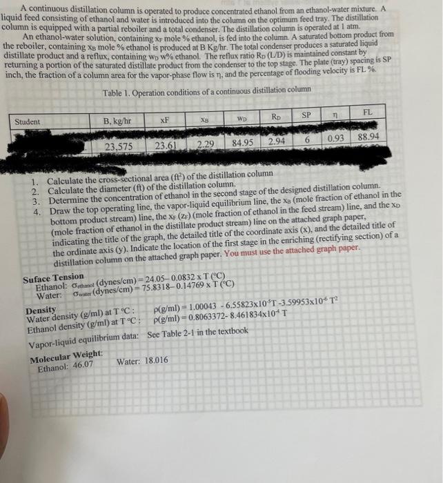 Solved A continuous distillation column is operated to | Chegg.com