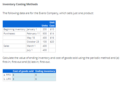 Solved Inventory Costing MethodsInventory Costing MethodsThe | Chegg.com