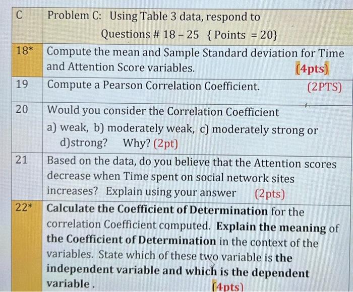 Solved The following data represents data collected by a | Chegg.com