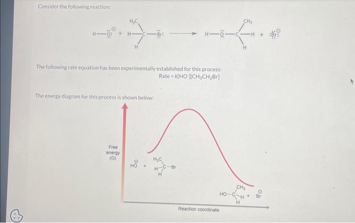 Solved Consider the following reaction: The following rate | Chegg.com