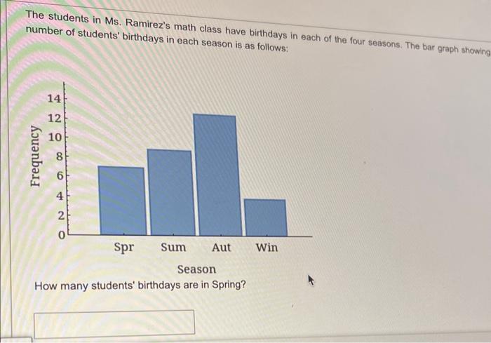 Solved The students in Ms. Ramirez's math class have | Chegg.com