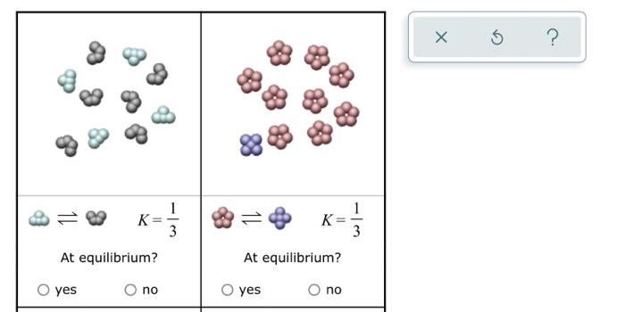 Solved Recognizing equilibrium from a sketch Tiny samples of | Chegg.com