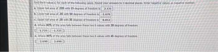 Solved Find the t-value(s) for each of the following cases. | Chegg.com