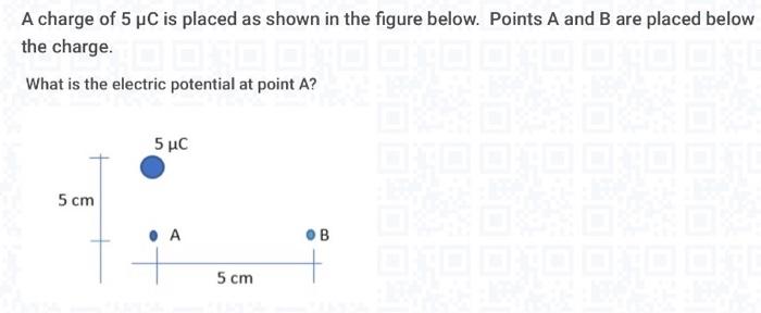 Solved A charge of 5μC is placed as shown in the figure | Chegg.com