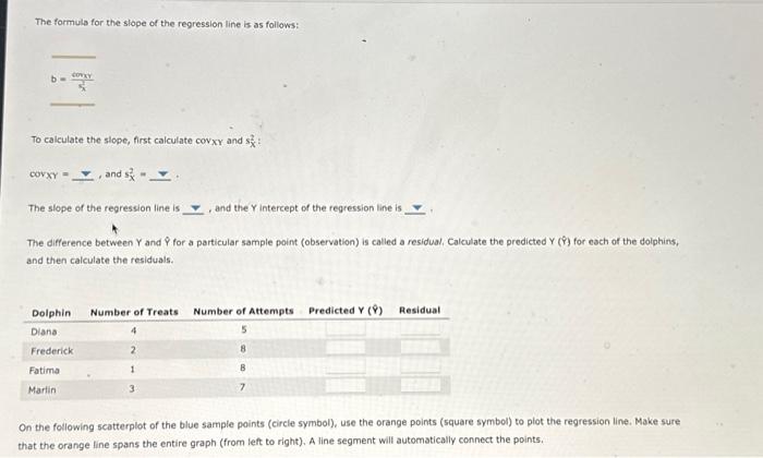 Solved 3. Using the regression line to make predictions | Chegg.com