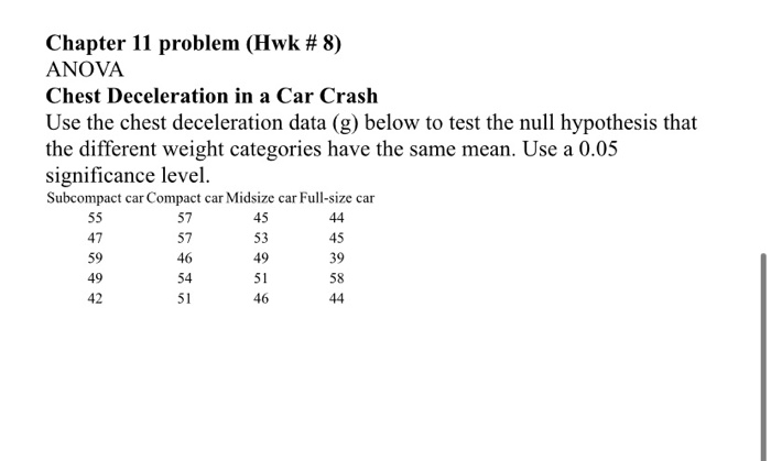 Solved Chapter 11 problem (Hwk # 8) ANOVA Chest Deceleration | Chegg.com Solved Chapter 11 problem (Hwk # 8) ANOVA Chest Deceleration | Chegg.com
