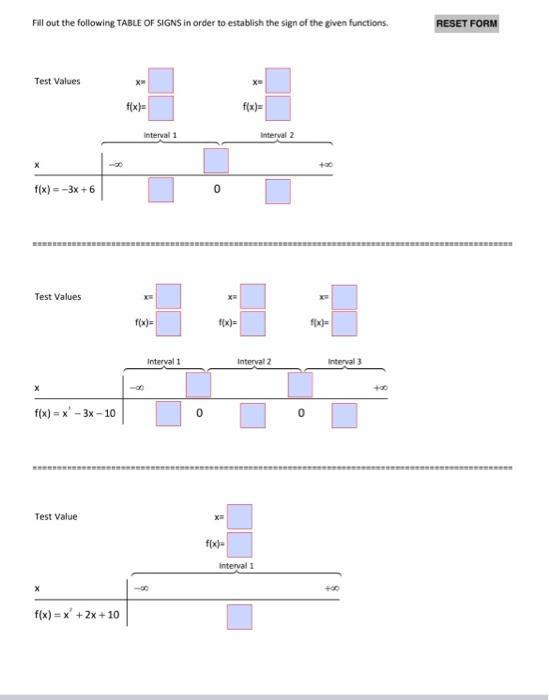Solved Fill out the following TABLE OF SIGNS in order to | Chegg.com