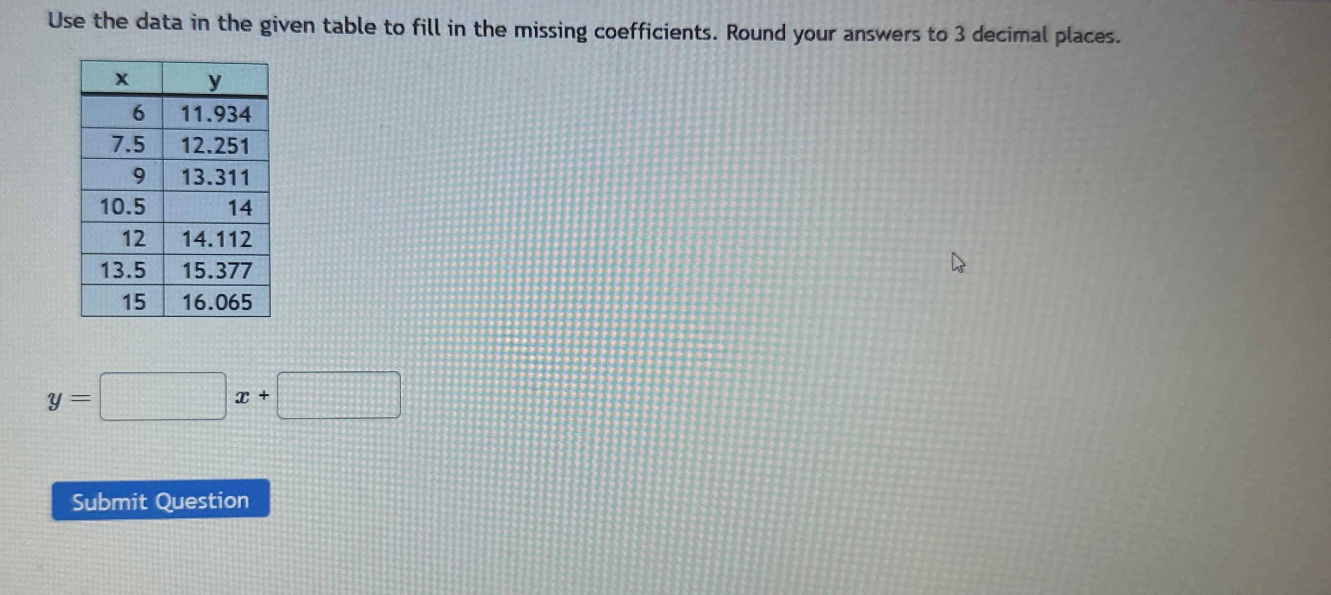 Solved Use the data in the given table to fill in the | Chegg.com