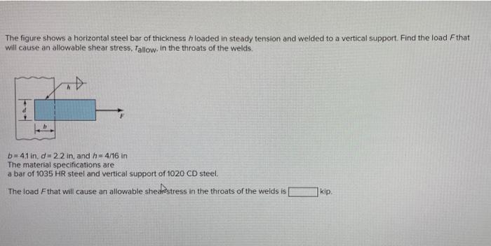 Solved 6The figure shows a horizontal steel bar of thickness | Chegg.com