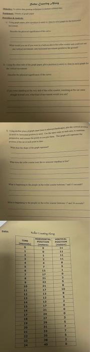 Solved Answer questions base on graphs | Chegg.com