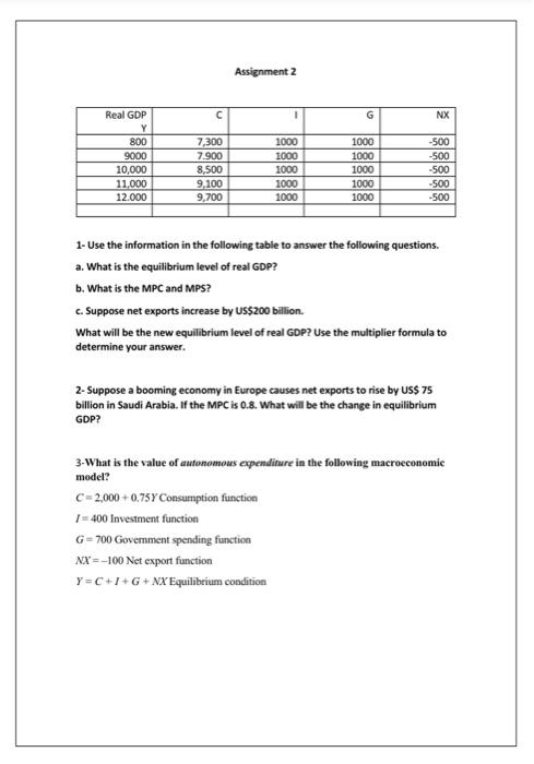 Solved Assignment 2 1- Use the information in the following | Chegg.com