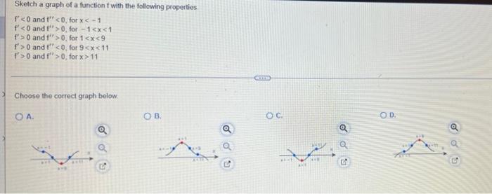 Solved Sketch a graph of a function f with the following | Chegg.com