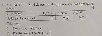 Solved a) ﻿A 3 - ﻿Noded 1 - ﻿D rod element has displacements | Chegg.com