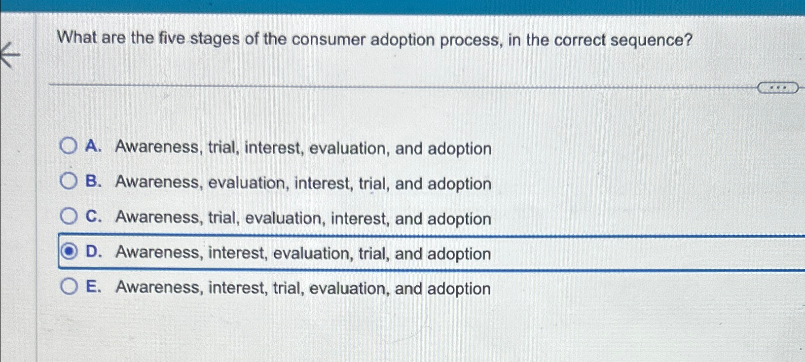 Solved What are the five stages of the consumer adoption | Chegg.com