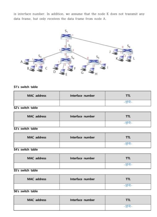 1. Explain why CSMA/CD algorithm increases the range | Chegg.com