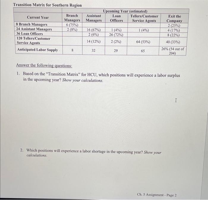 Solved Exercise \#2 - Markov Analysis or "Transition Matrix" | Chegg.com