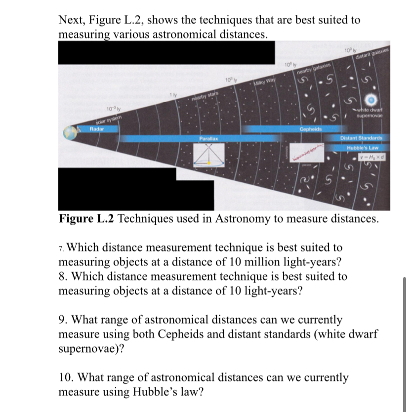 Solved Next, Figure L.2, ﻿shows the techniques that are best | Chegg.com
