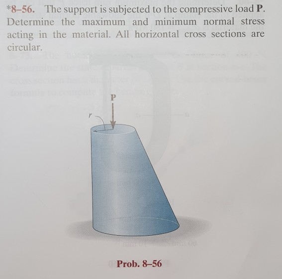 Solved *8–56. The support is subjected to the compressive | Chegg.com