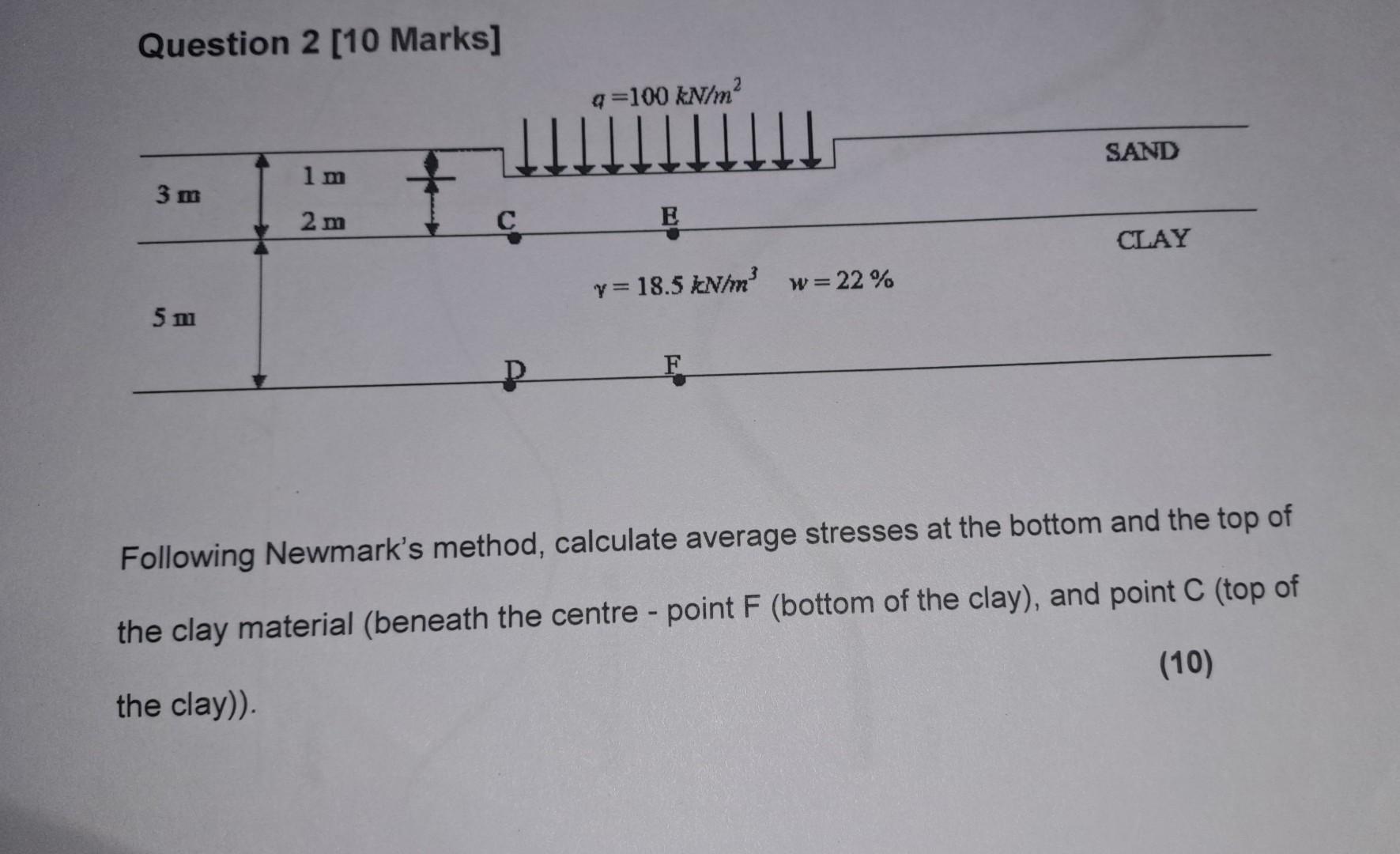 Solved Question 2 [10 Marks] Following Newmark's method, | Chegg.com