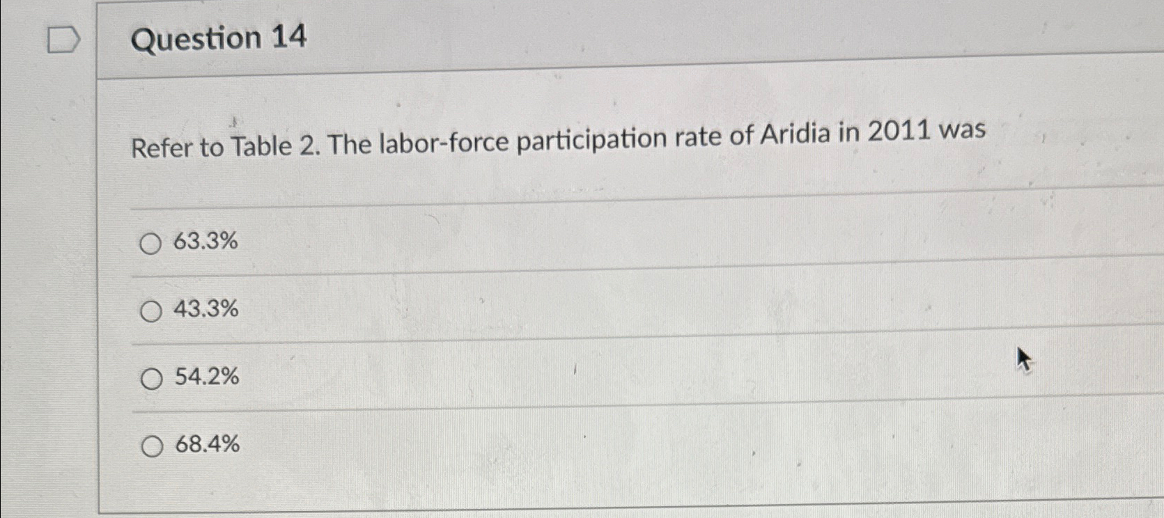 Solved Question 14Refer to Table 2. ﻿The labor-force | Chegg.com