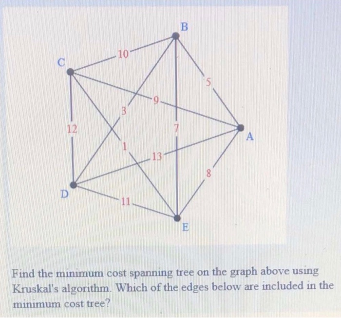 Solved B 10 5 B 12 A 13 D E Find the minimum cost spanning | Chegg.com