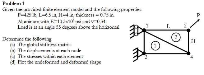 Problem 1Given the provided finite element model and | Chegg.com