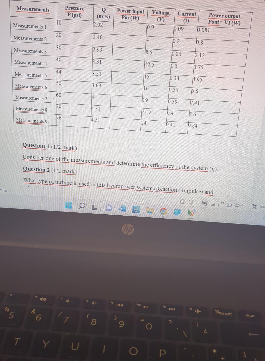 Solved hello, could you help me solving the following table? | Chegg.com