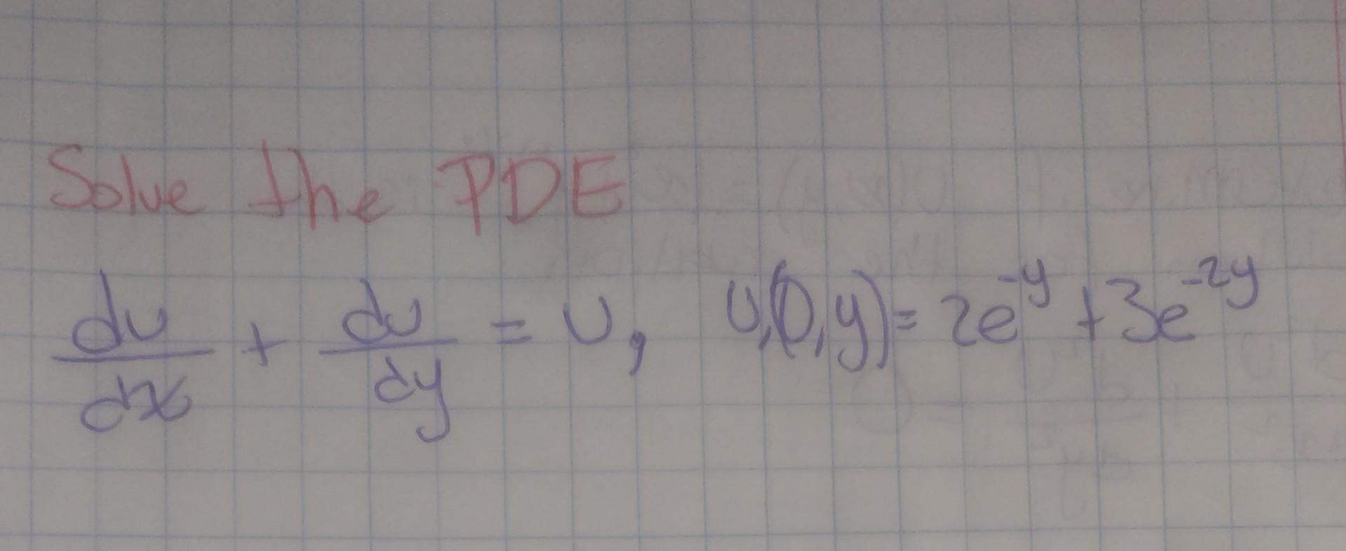 Solved Solve the PDE dxdu+dydu=u,u,(0,y)=2e−y+3e−2y | Chegg.com