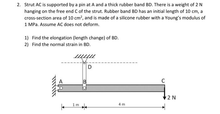 Solved 2. Strut AC is supported by a pin at A and a thick | Chegg.com
