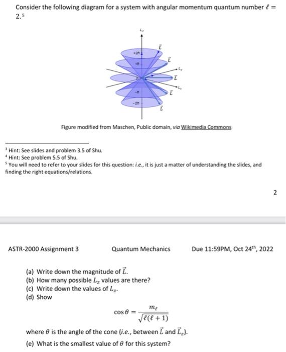 Solved Consider the following diagram for a system with | Chegg.com