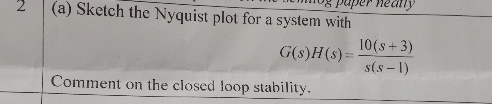 Solved (a) Sketch the Nyquist plot for a system with | Chegg.com