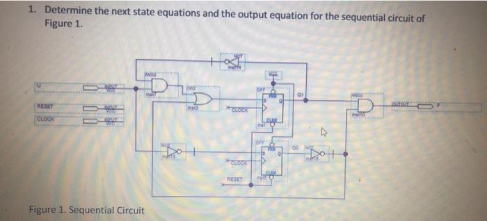 Solved 2. Complete the state table of Figure 2 corresponding | Chegg.com