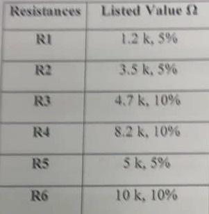 Solved A S R1 B ww ww R3 C R2 M R5 -E R4 R6 3. Measure and | Chegg.com