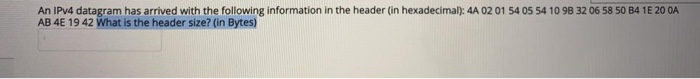 Solved An IPv4 datagram has arrived with the following | Chegg.com