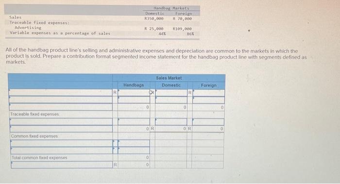Solved Required: 1. Prepare a contribution format segmented | Chegg.com